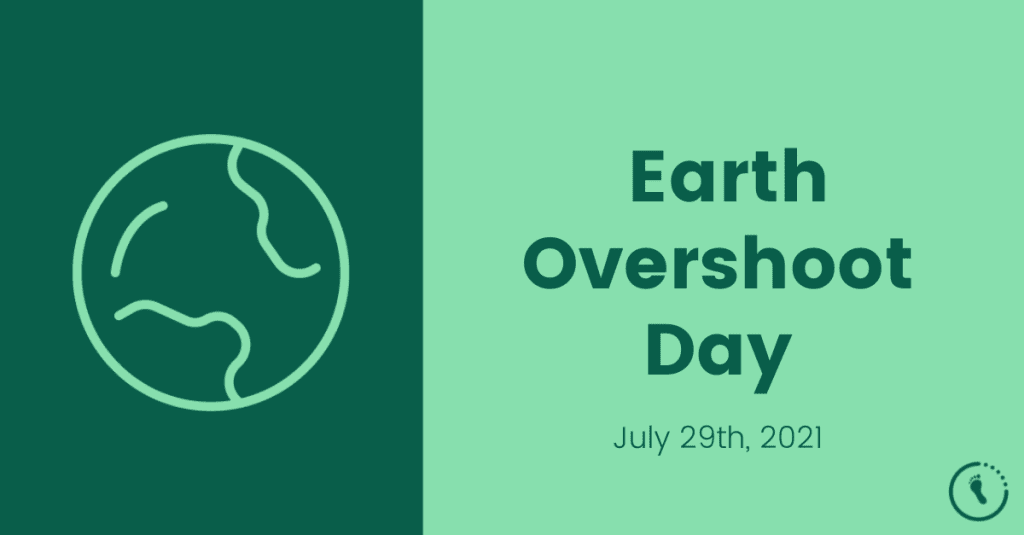 Earth Overshoot Day 2021 - terug bij af?