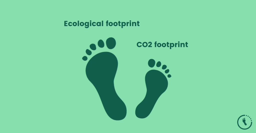 How to calculate your footprint? - Footprint Challenge